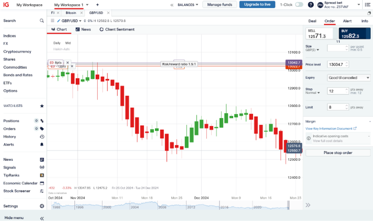 Best Brokers With High Leverage 2026