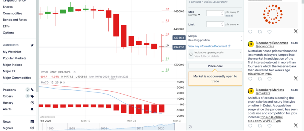 Best Swing Trading Brokers 2026